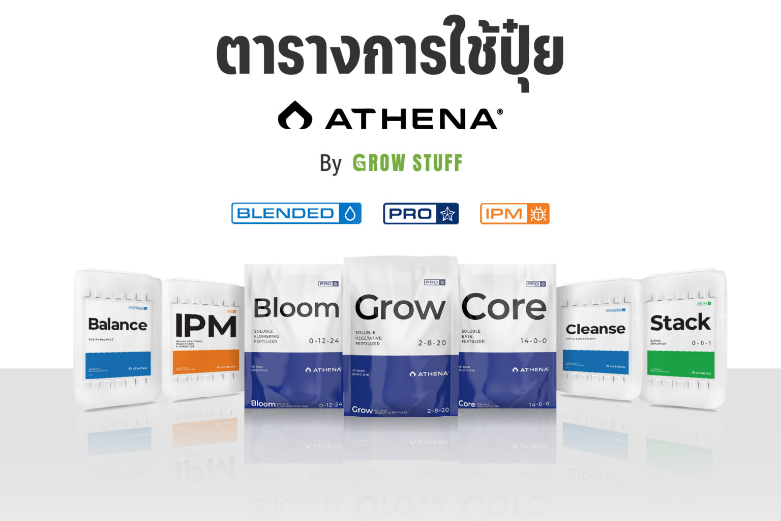 ตารางปุ๋ย Athena (Athena Feed Chart) อัตราส่วนต่อน้ำ 1 ลิตร - GrowStuff Shop อุปกรณ์ปลูกต้นไม้